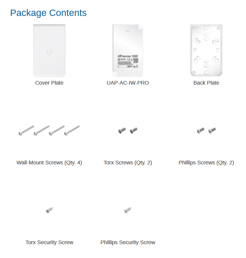 Ubiquiti UAP-AC-IW-PRO UniFi Ap AC In Wall Pro