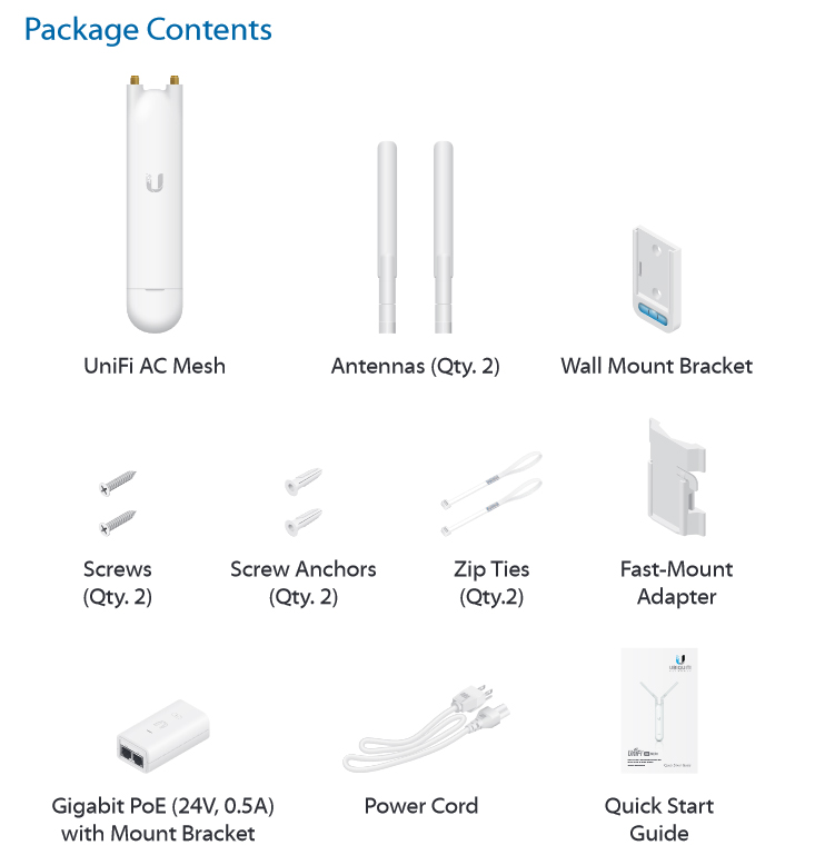 Ubiquiti UAP-AC-M Mesh AC