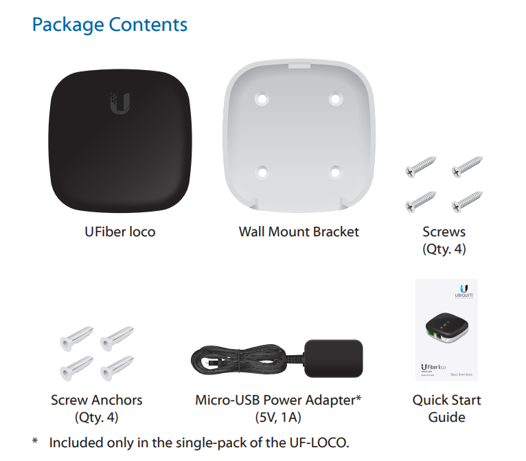Ubiquiti UFiber Loco GPON Optical Network Unit 1x GE